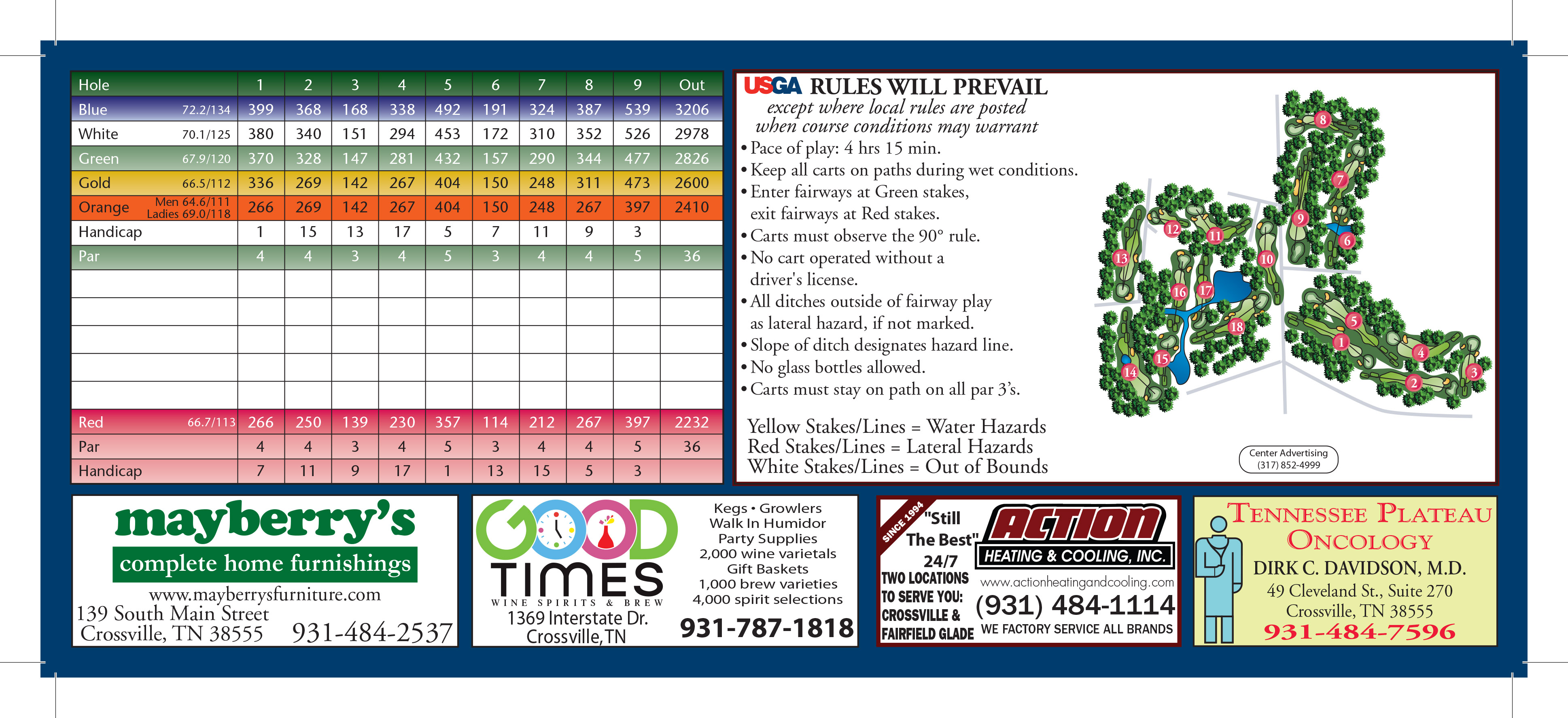 Course Map - Lake Tansi Village Resort